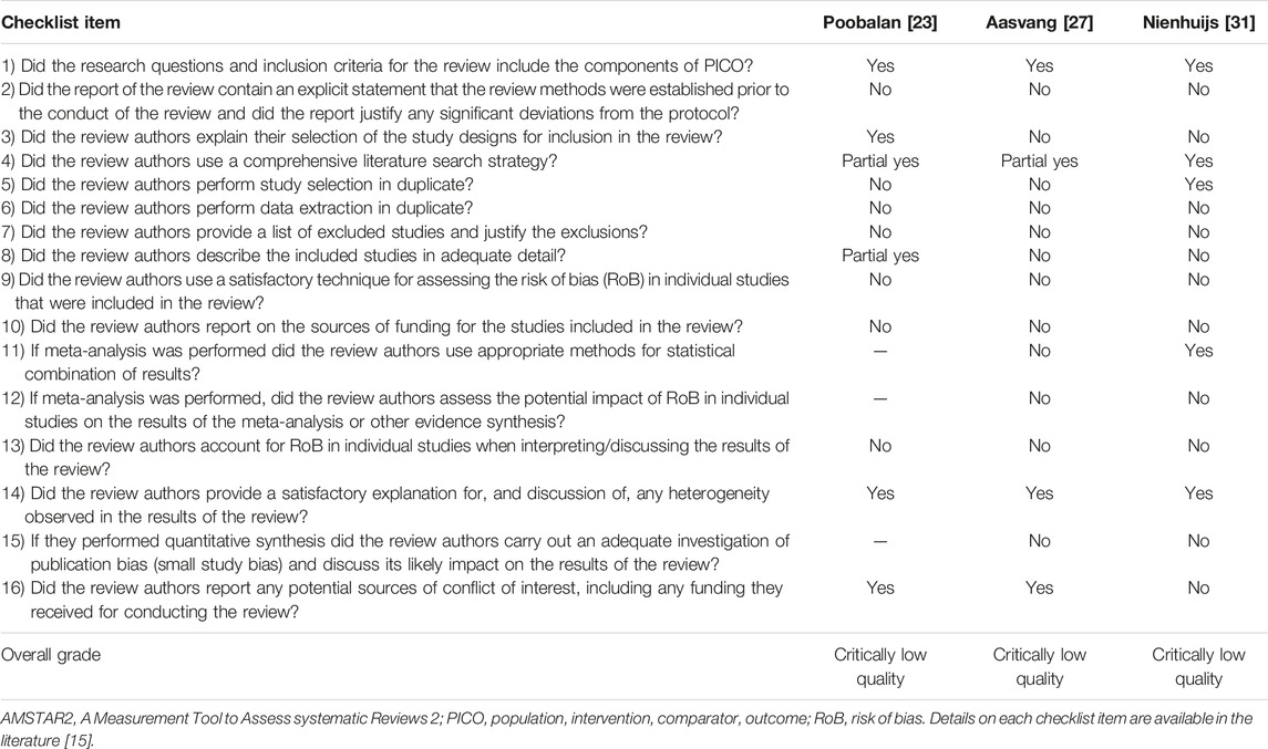 Frontiers Publishing Partnerships A Critical Appraisal Of The Chronic